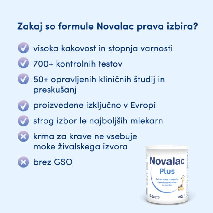 Novalac Plus - Novalac